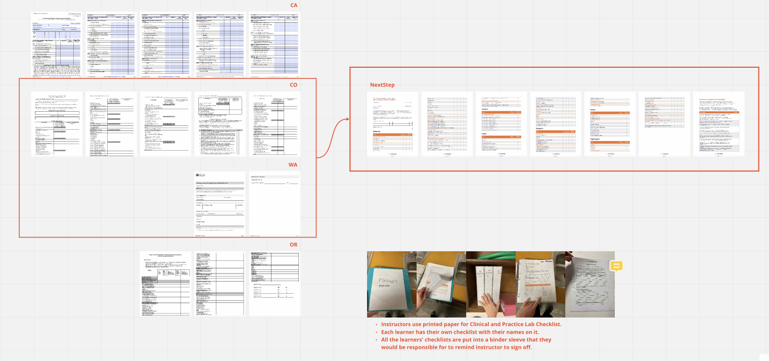 Skills Checklists Web App for Labs & Clinical – Darwin W | 巫政龍